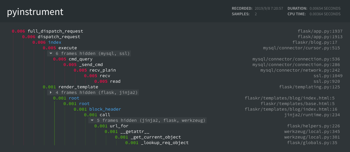 【python】profiling Flask Fis Project
